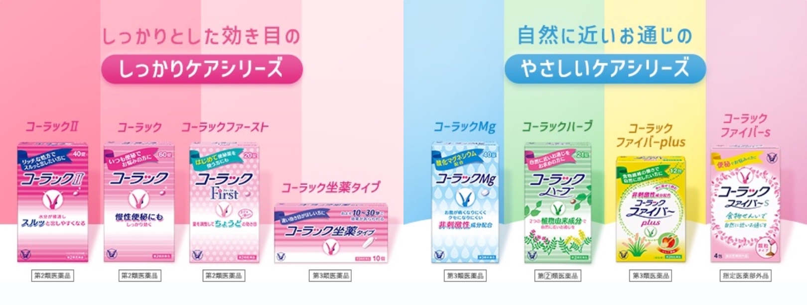 Constipation in Japan: "Can't Go" - Savvy Tokyo